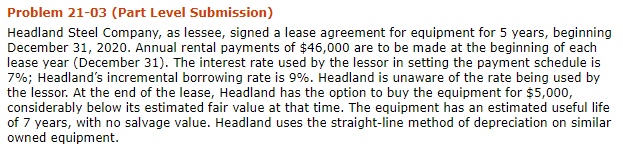 Solved Problem 21-03 (Part Level Submission) Headland Steel | Chegg.com