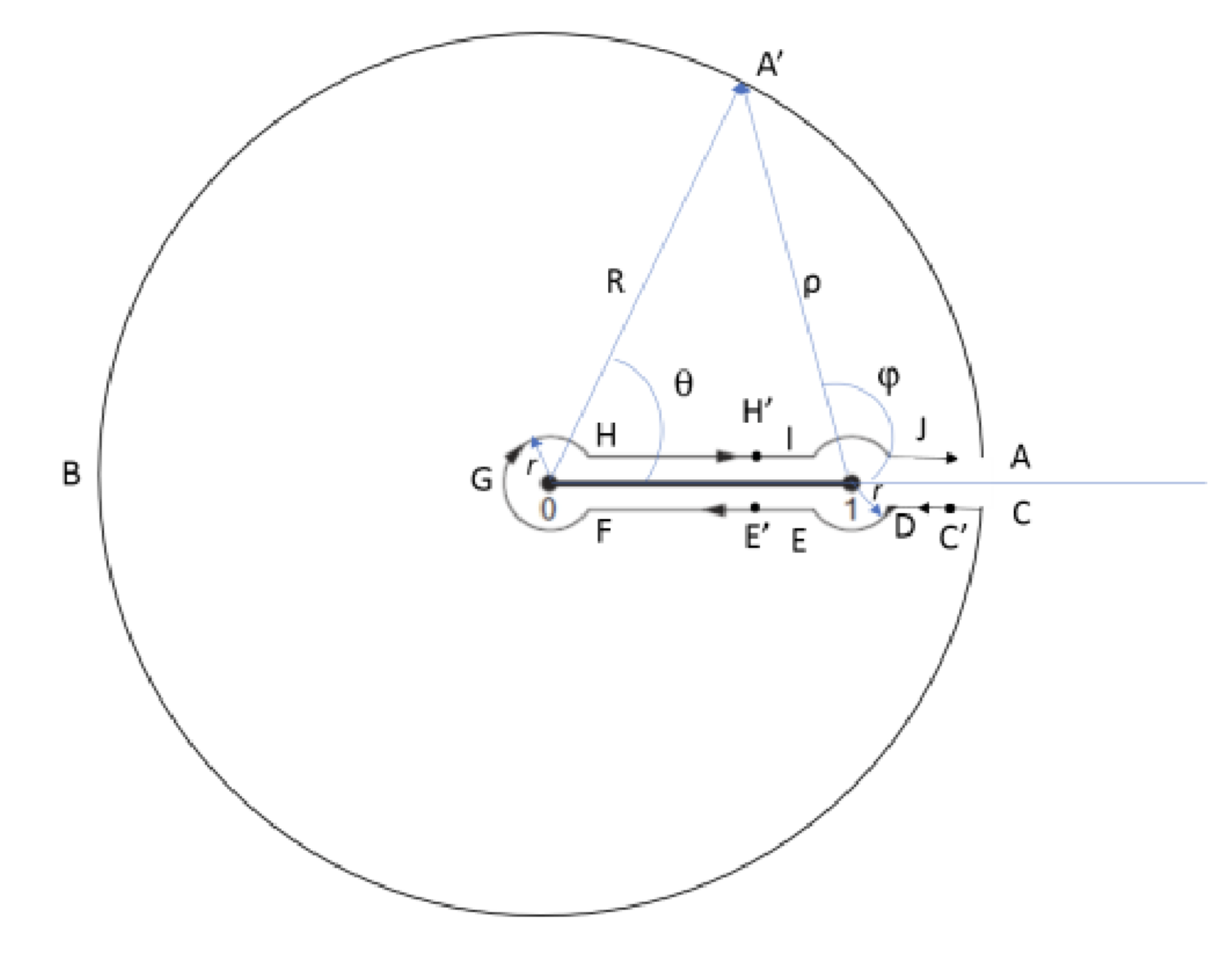 Solved f(z)=(z2−z3)1/31(b) [12 Marks] Write down expressions | Chegg.com