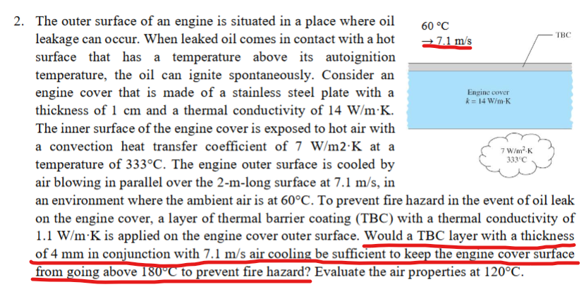 Solved The outer surface of an engine is situated in a place | Chegg.com