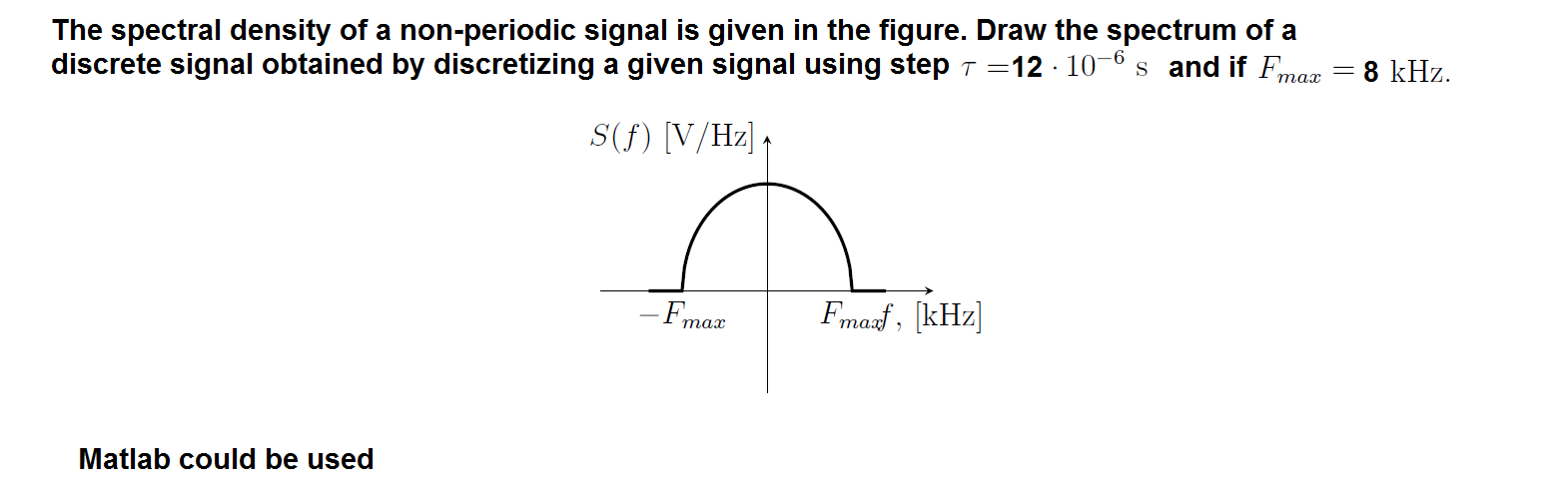 The spectral density of a non-periodic signal is | Chegg.com