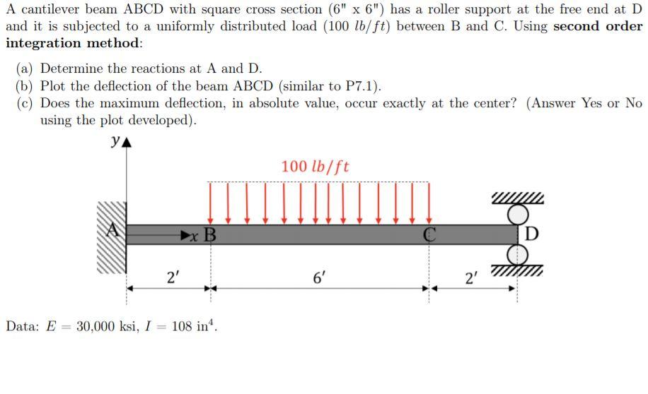 Solved A cantilever beam ABCD with square cross section (6" | Chegg.com