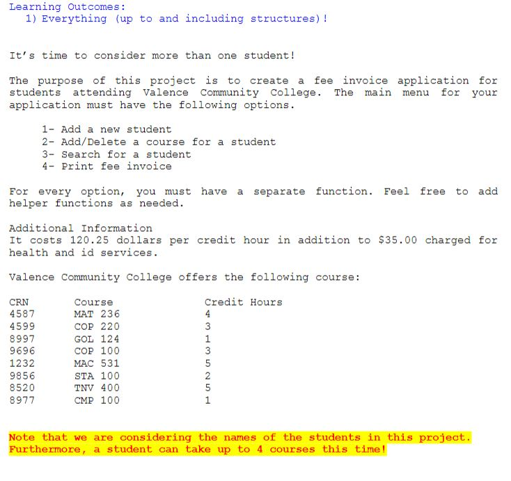 Solved Learning Outcomes: 1) Everything (up to and including | Chegg.com