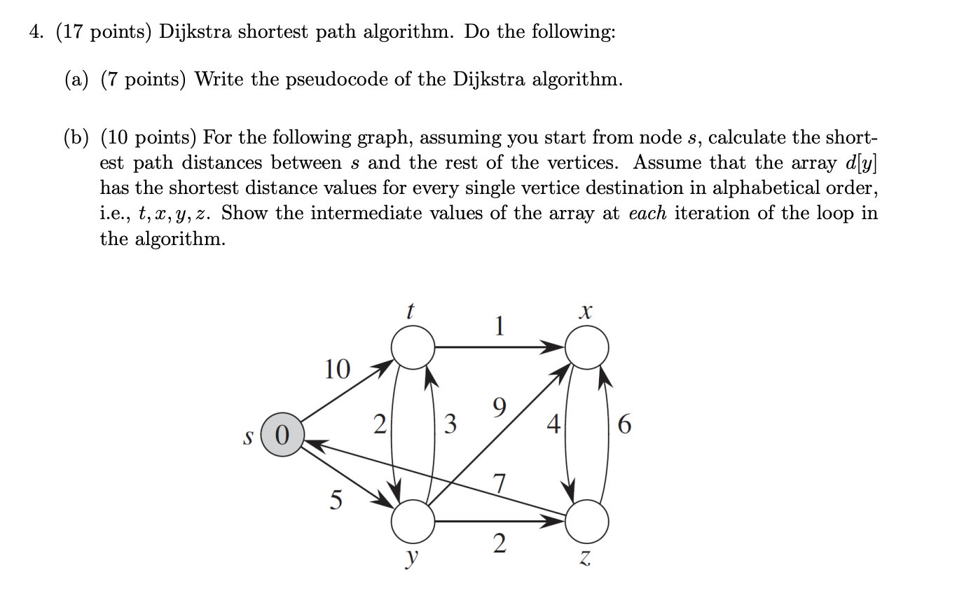 Solved 4. (17 points) Dijkstra shortest path algorithm. Do | Chegg.com