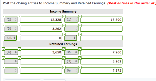 Solved Exercise 4-4 (Part Level Submission) The adjusted | Chegg.com