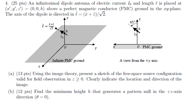 Solved 4. (25 pts) An infinitesimal dipole antenna of | Chegg.com