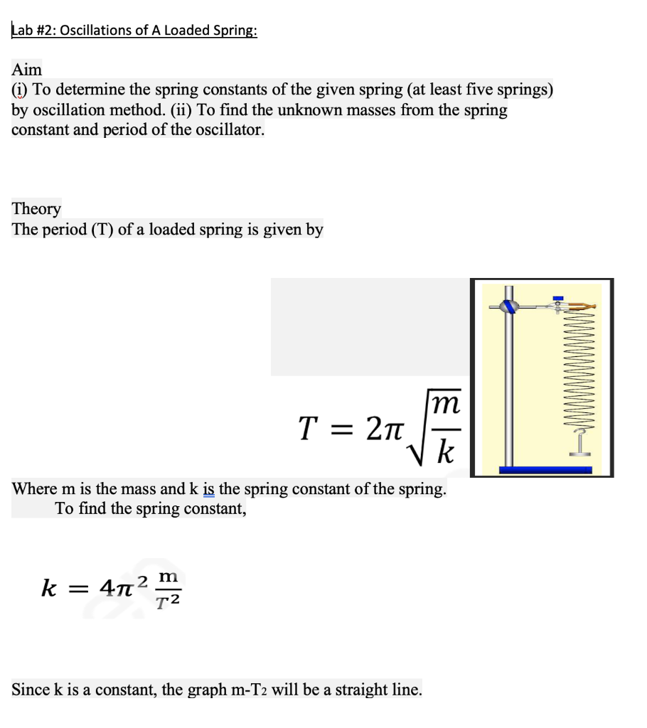 Solved Lab #2: Oscillations of A Loaded Spring: Aim (i) To | Chegg.com