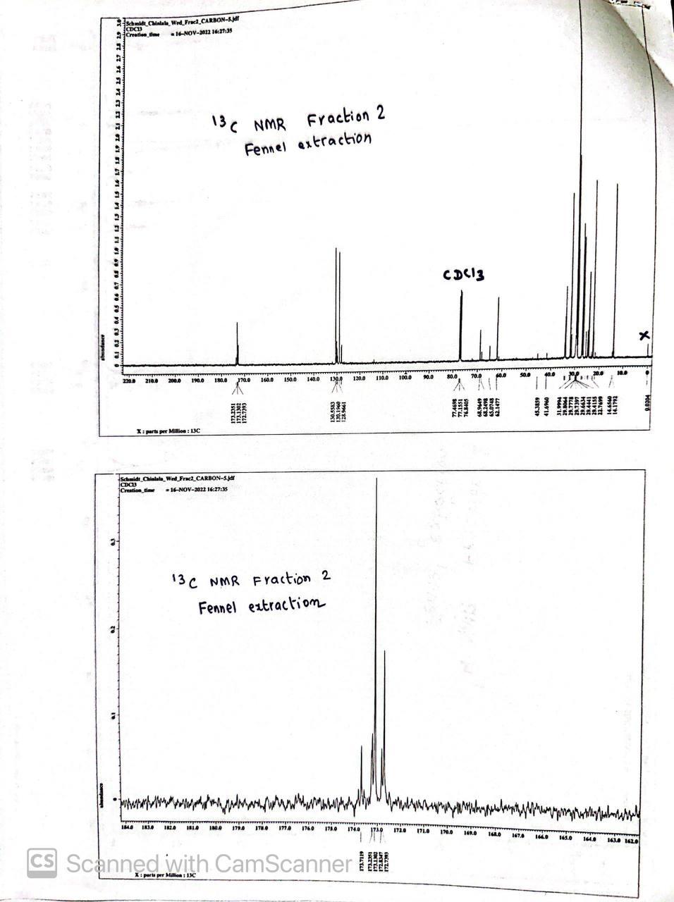 Solved A. Using spectral data for fraction \# 1 answer the | Chegg.com
