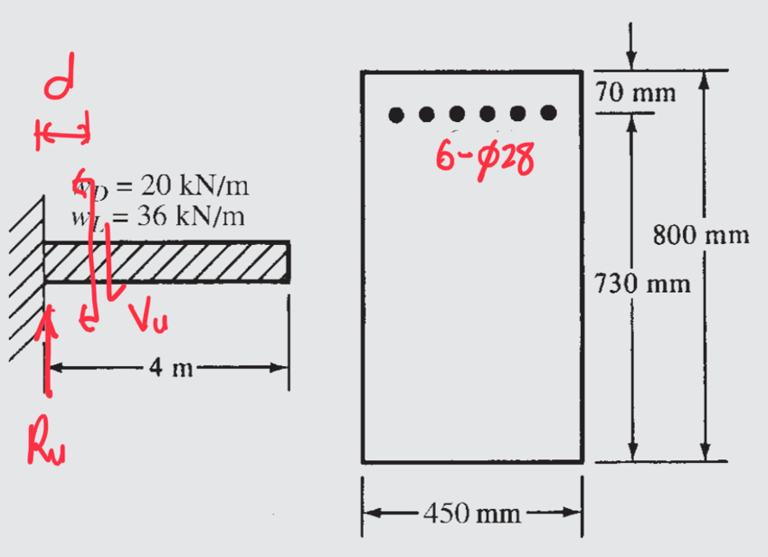 Solved Determine the following for design of shear | Chegg.com
