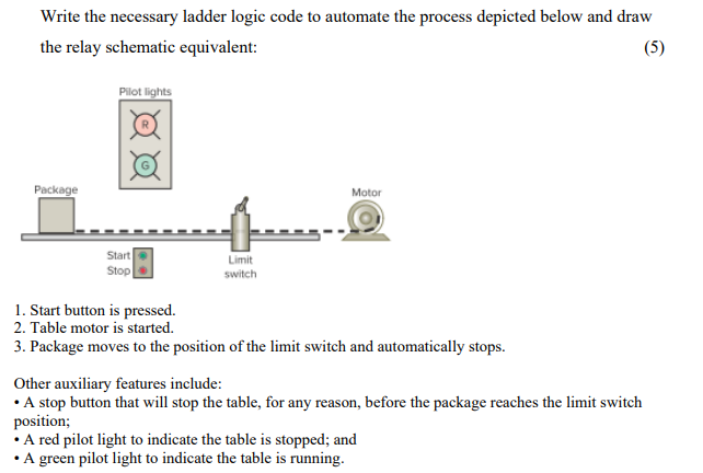 Solved Write the necessary ladder logic code to automate the | Chegg.com