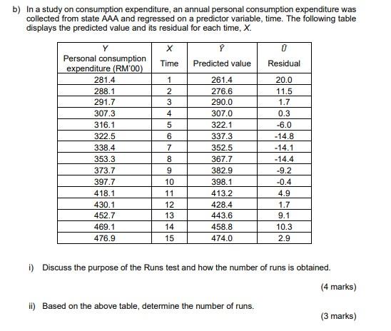 Solved b) In a study on consumption expenditure, an annual | Chegg.com