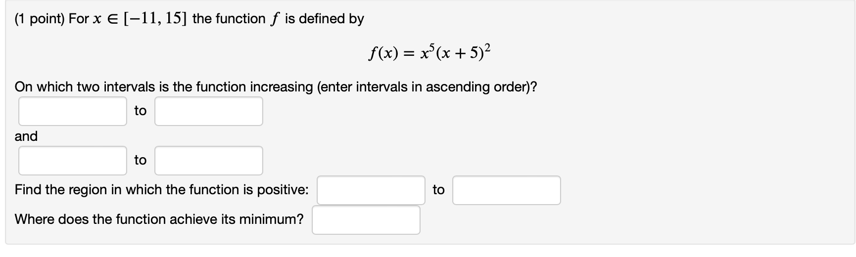 Solved (1 ﻿point) ﻿For xin[-11,15] ﻿the function f ﻿is | Chegg.com