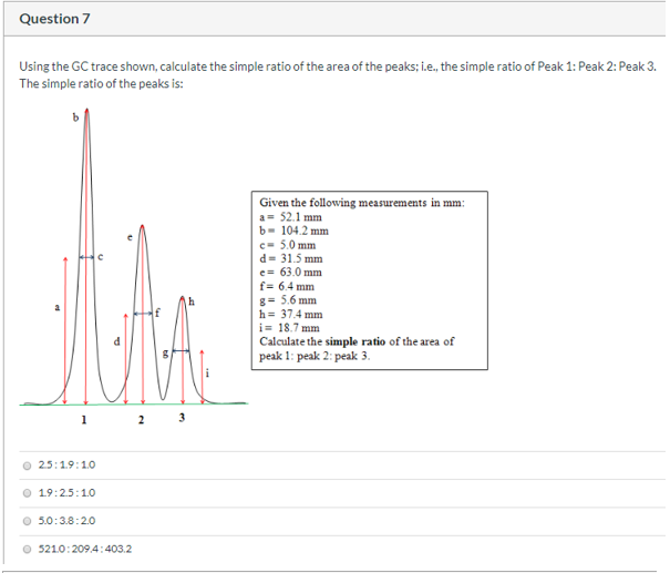Solved Question 7 Using the GC trace shown, calculate the | Chegg.com
