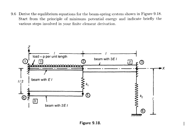 Solved 9.6 Derive the equilibrium equations for the | Chegg.com