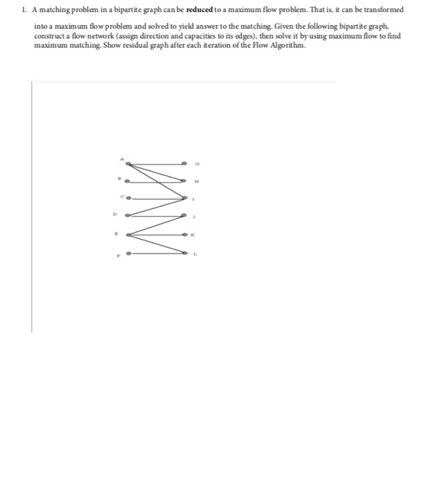 Solved 1. A matching problem in a bipartite graph canbe | Chegg.com