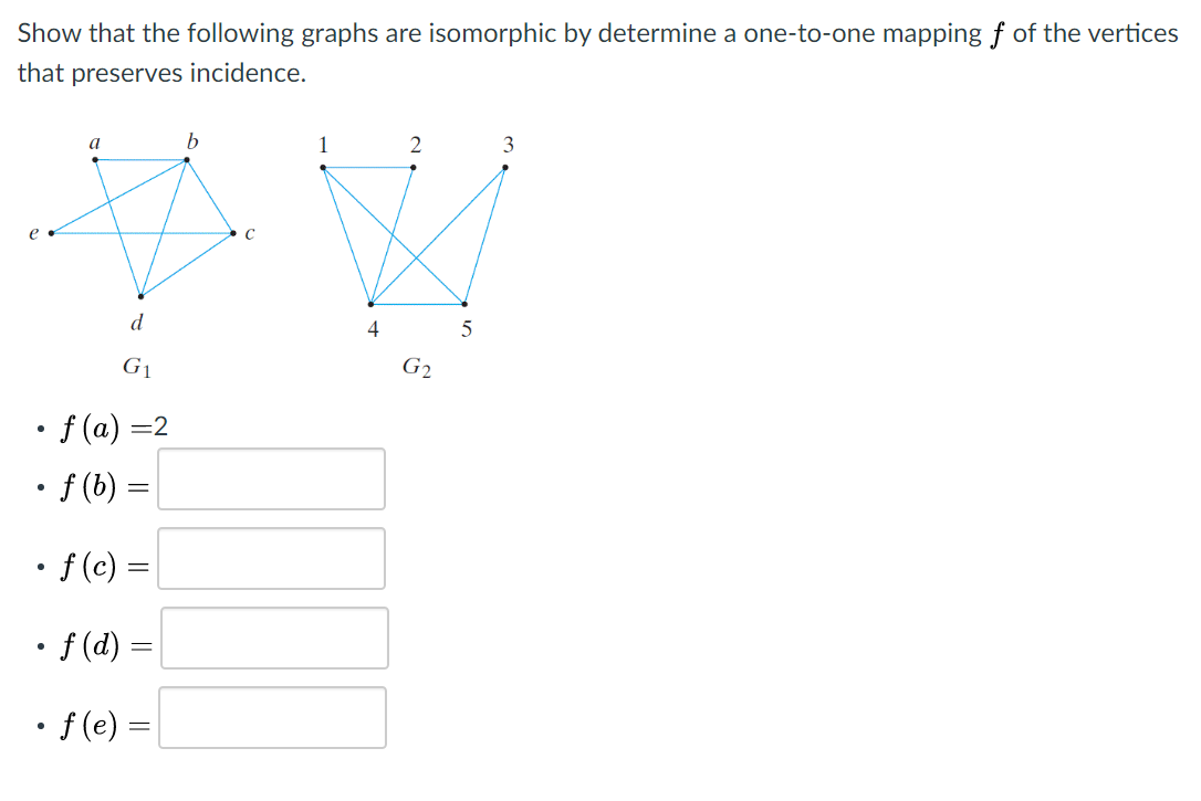 Solved Show that the following graphs are isomorphic by | Chegg.com