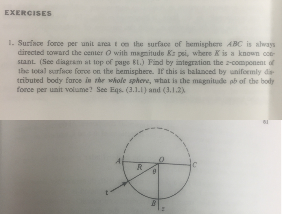 EXERCISES 1. Surface force per unit area t on the | Chegg.com