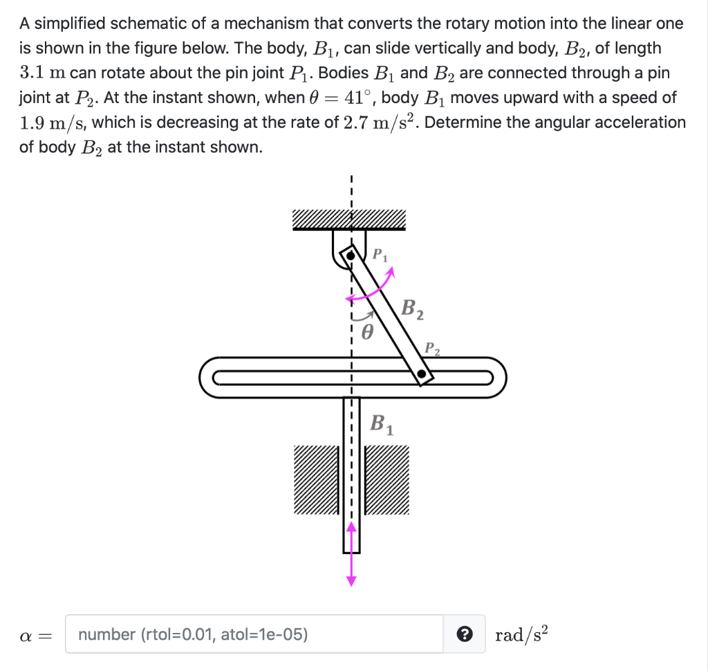 Solved A simplified schematic of a mechanism that converts | Chegg.com