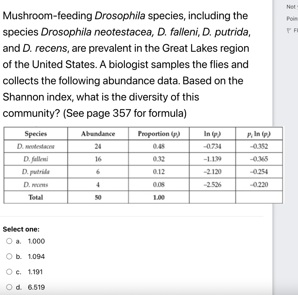Solved Mushroom-feeding Drosophila species, including the | Chegg.com