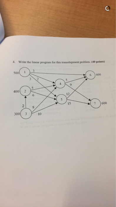 Solved Write The Linear Program For This Transshipment