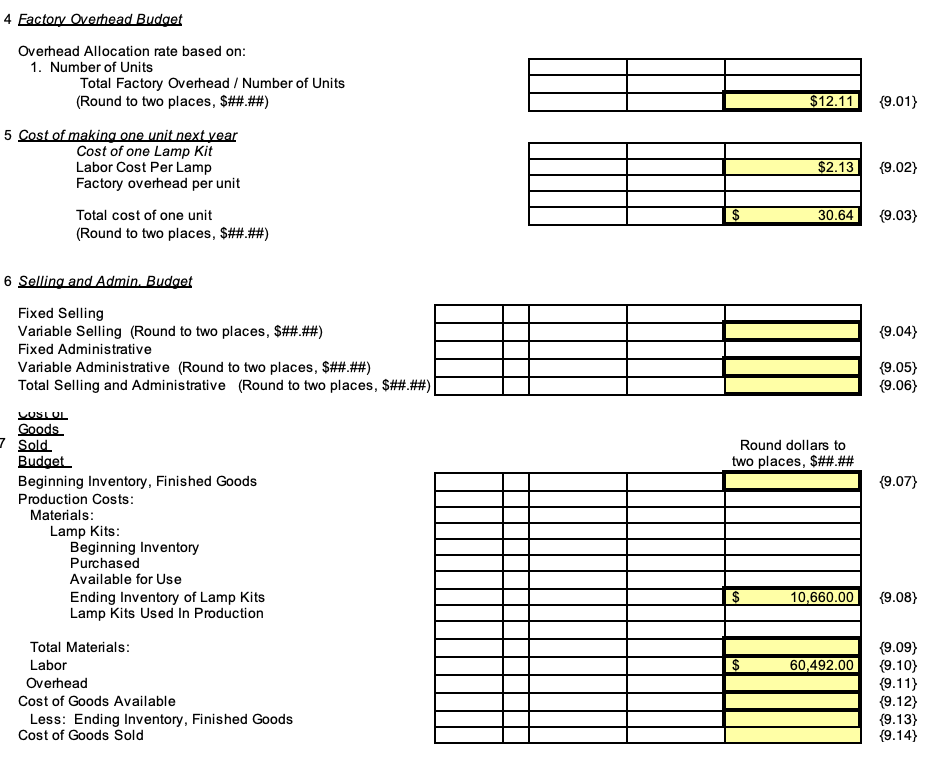 PART 1 Fixed and Variable Cost Determinations Unit | Chegg.com