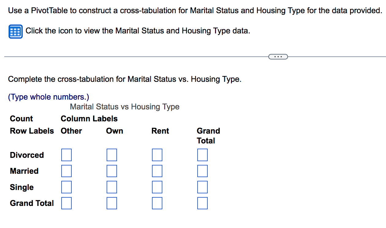 Solved Use a PivotTable to construct a cross-tabulation for | Chegg.com