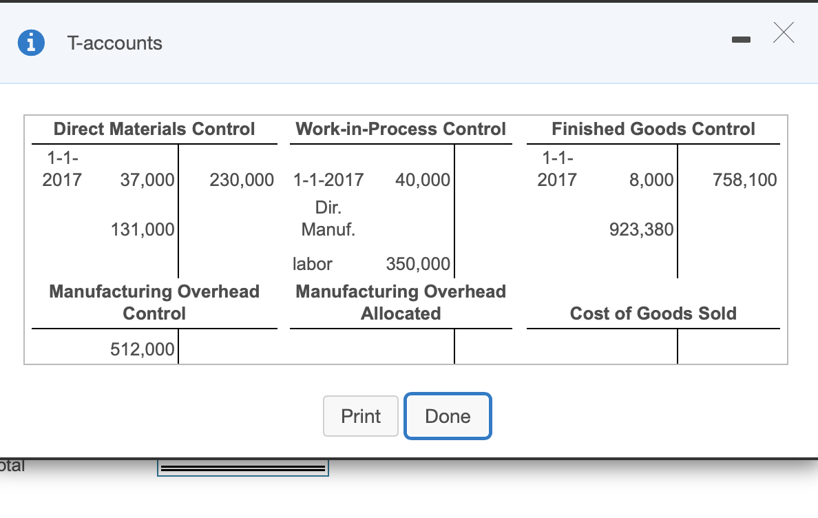 Solved Requirement 7b. Dispose of the under- or | Chegg.com