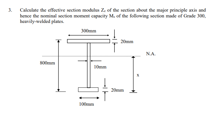 Solved 3. Calculate the effective section modulus Ze of the | Chegg.com