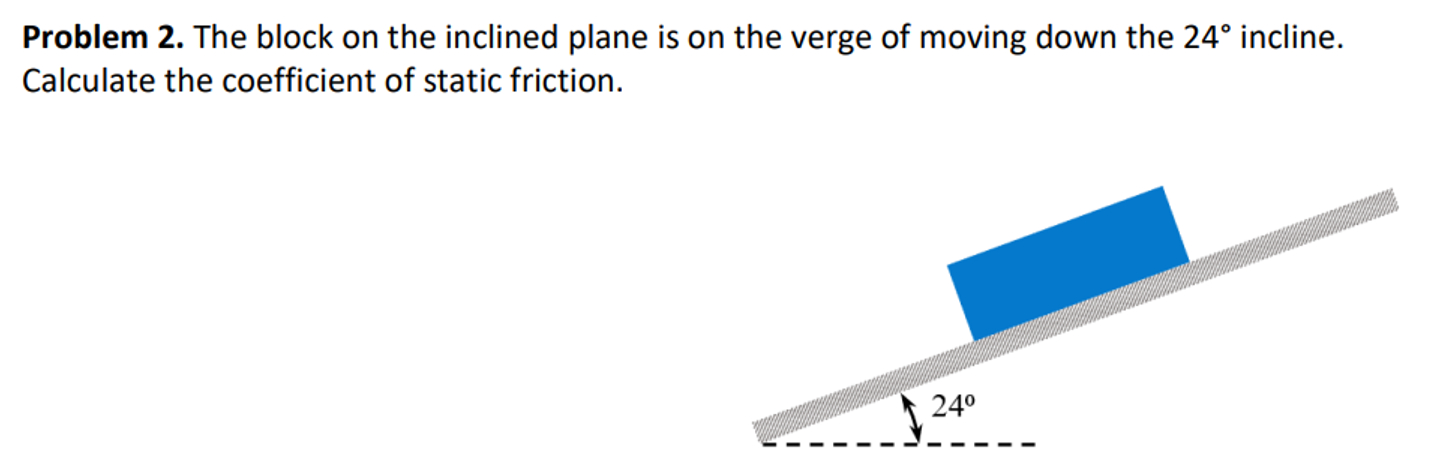 Solved Problem 2. ﻿The block on the inclined plane is on the | Chegg.com