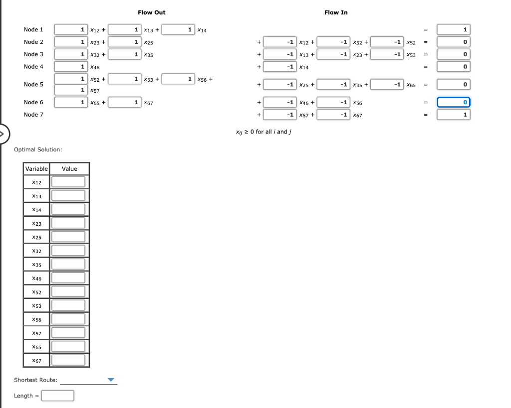 Solved Problem 6-23 (Algorithmic) Find the shortest route | Chegg.com