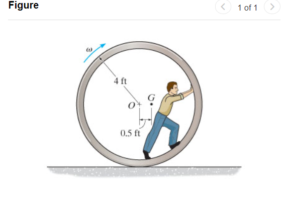 Solved The spool rolls with an angular velocity of ω =0.5 | Chegg.com