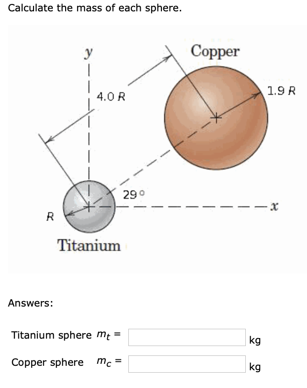Solved Two uniform spheres are positioned as shown. | Chegg.com