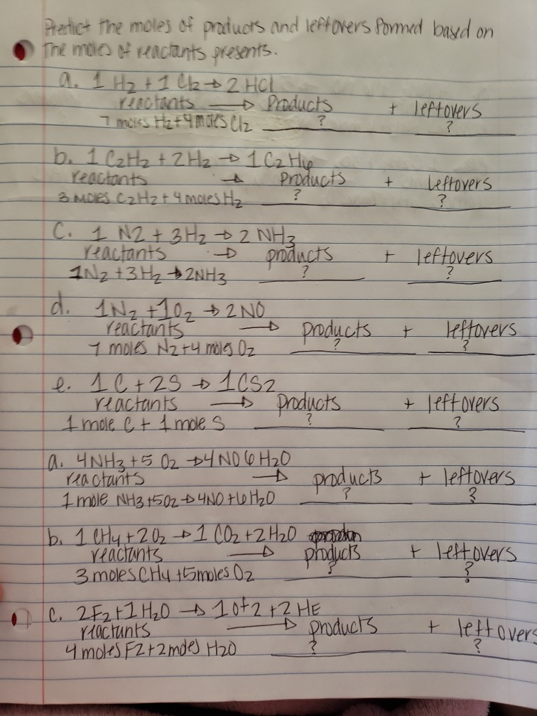 Solved Predict the moles of products and leftovers formed | Chegg.com