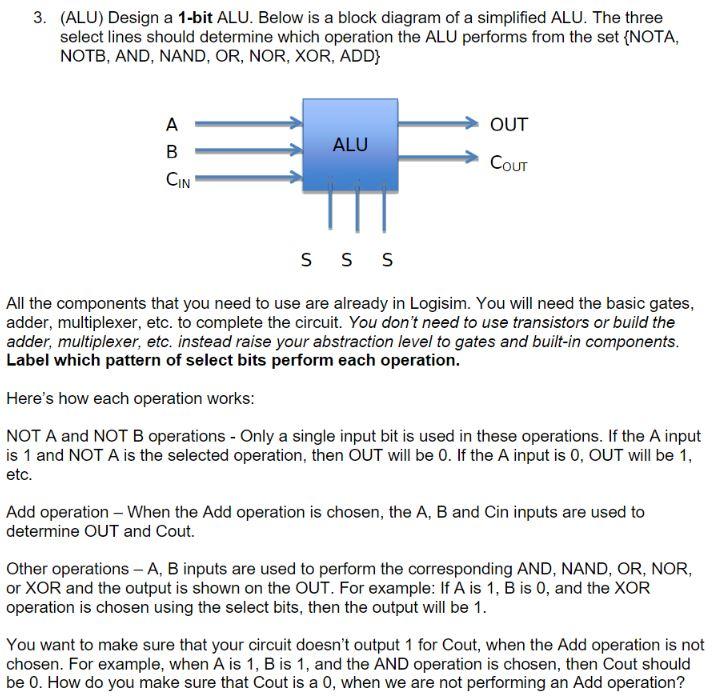 Solved 3. (ALU) Design a 1-bit ALU. Below is a block diagram | Chegg.com