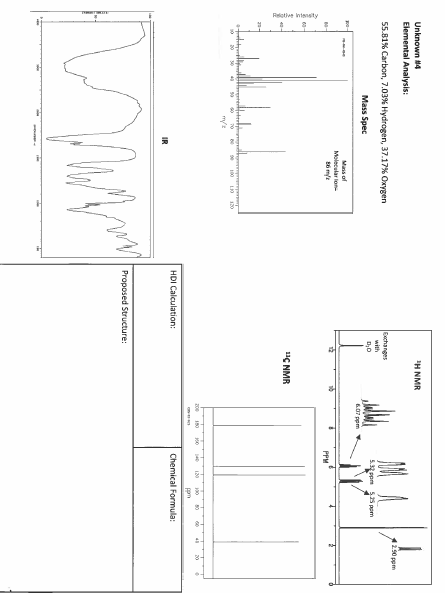 Solved Part B. Identifying Unknowns The remaining 5 | Chegg.com