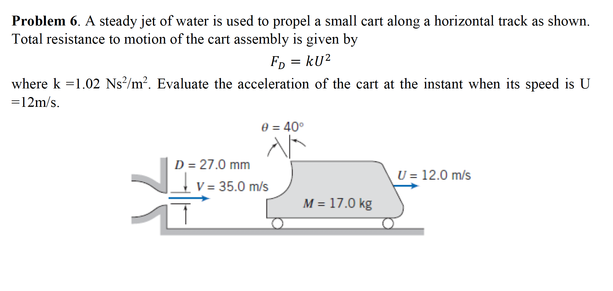 Solved Problem 6. A steady jet of water is used to propel a | Chegg.com