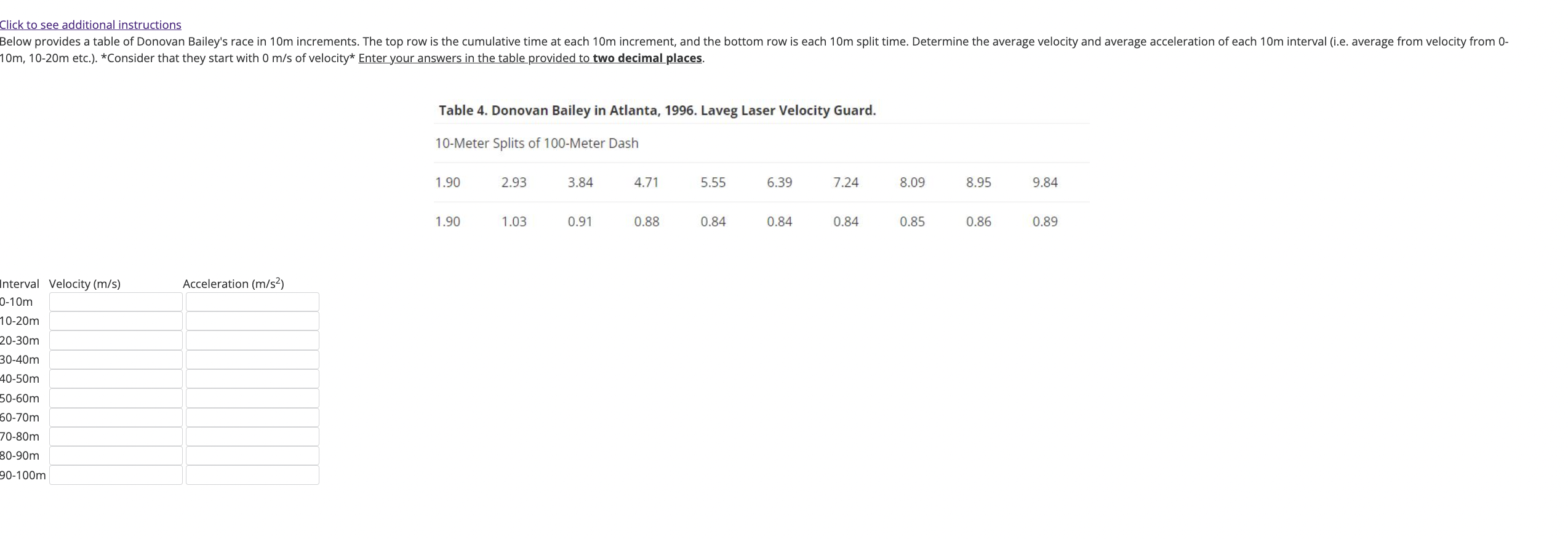 Solved Click to see additional instructions 10m,10-20m | Chegg.com