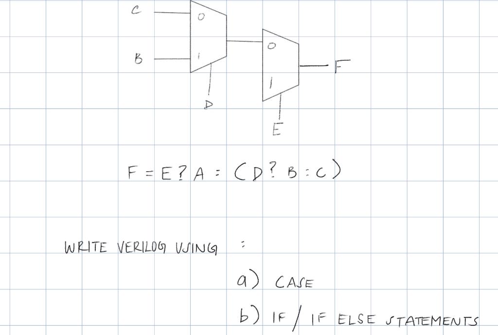 Solved based on the given cascading 2-to-1 muxes and | Chegg.com