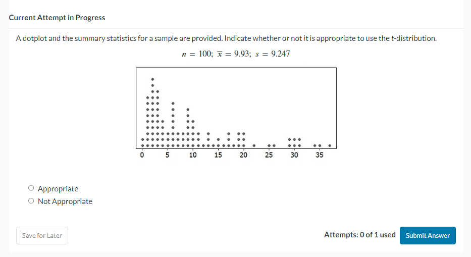 Solved Current Attempt in Progress A dotplot and the summary | Chegg.com