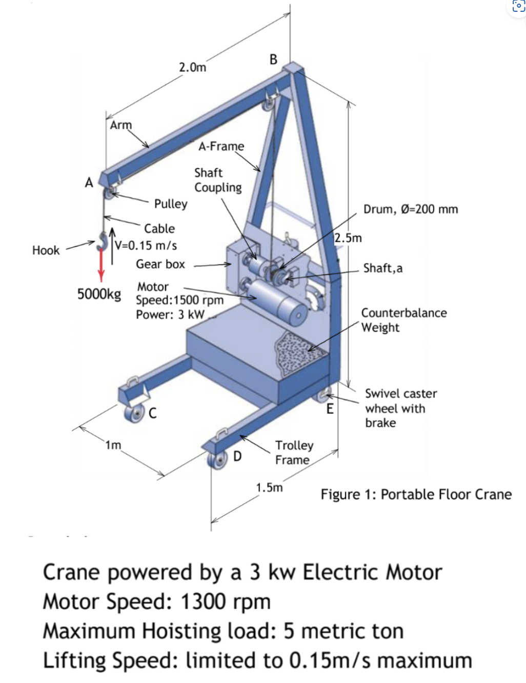 Crane powered by a 3kw Electric Motor Motor Speed: | Chegg.com