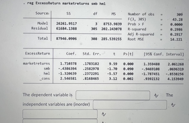 Solved - reg ExcessReturn marketreturns smb hm1 The | Chegg.com