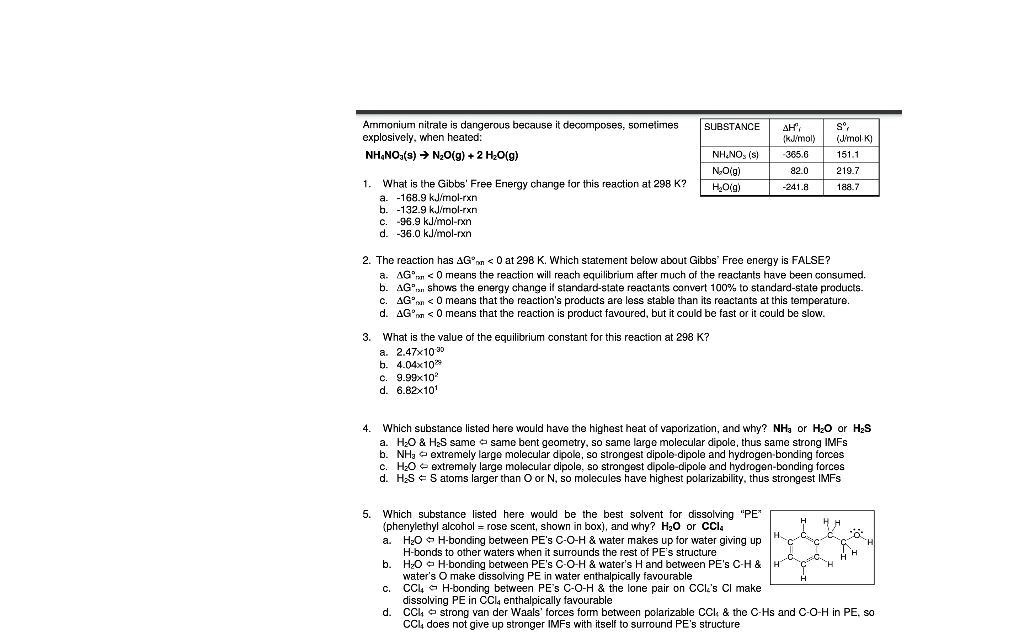 Solved SUBSTANCE Ammonium nitrate is dangerous because it | Chegg.com