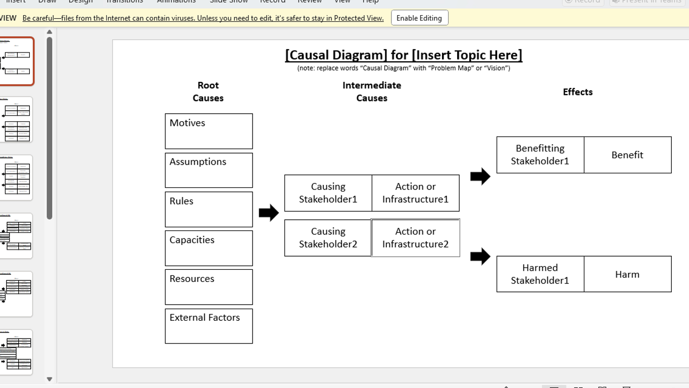 Solved Return to the community or organizational | Chegg.com