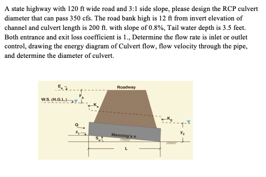 Solved A state highway with 120 ft wide road and 3:1 side | Chegg.com