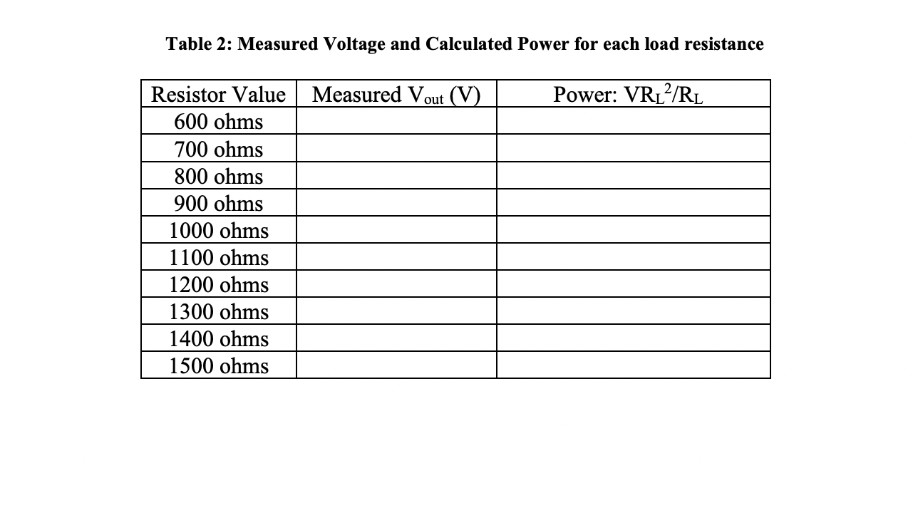 Solved Procedure: 1. Verifying the Maximum Power theorem: a) | Chegg.com