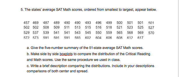 Solved 5. The states' average SAT Math scores, ordered from | Chegg.com