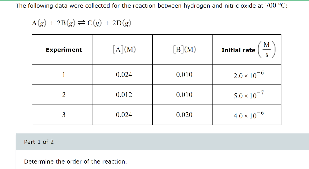 Solved Calculate the rate constant. Be sure your answer has | Chegg.com