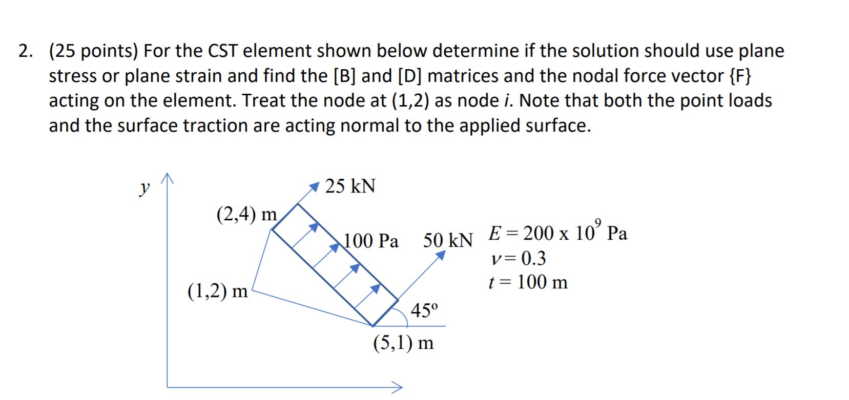 Solved 2. (25 points) For the CST element shown below | Chegg.com