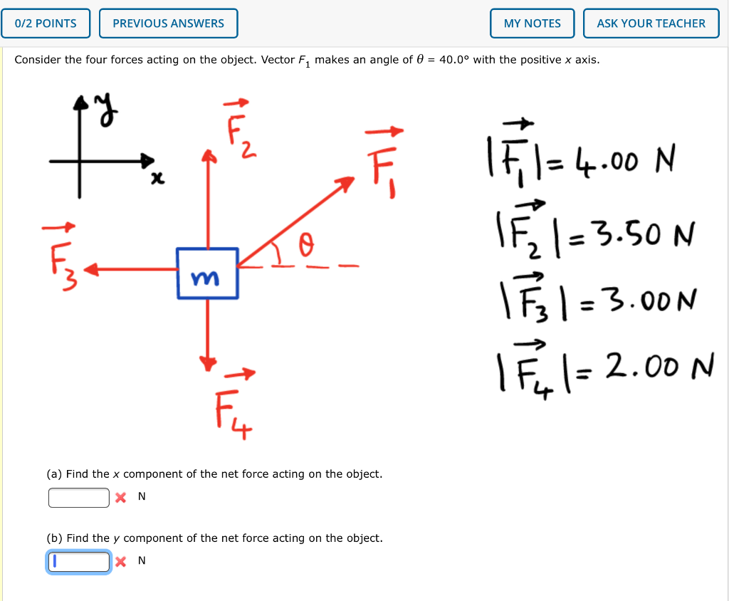 Solved 0/2 POINTS PREVIOUS ANSWERS MY NOTES ASK YOUR TEACHER | Chegg.com