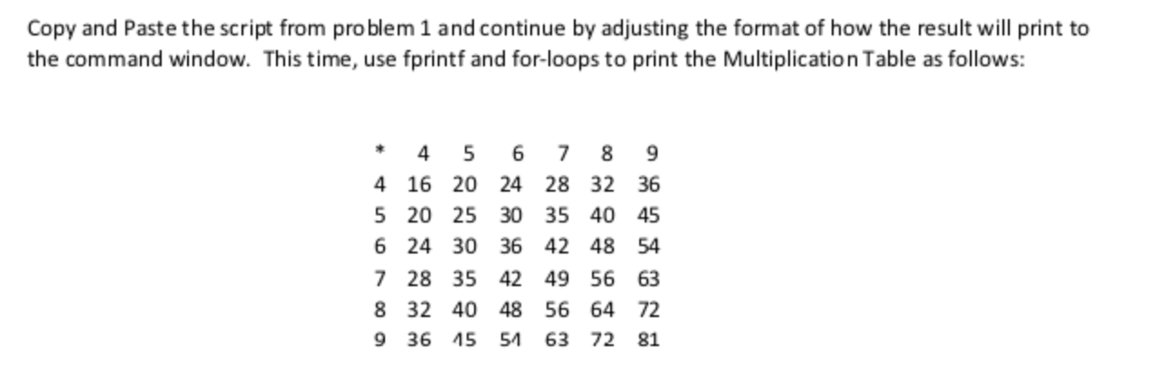 Solved Hello! please solve using MATLAB I have completed | Chegg.com