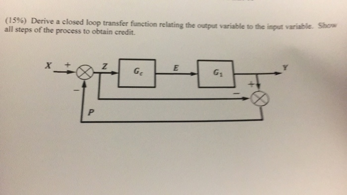 Solved (15%) Derive a closed loop transfer function relating | Chegg.com
